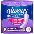 Buy Bladder Control & Incontinence Products Online | Shoppers Drug Mart