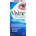 Buy Visine Products Online | Shoppers Drug Mart