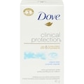 Buy Dove Products Online | Shoppers Drug Mart